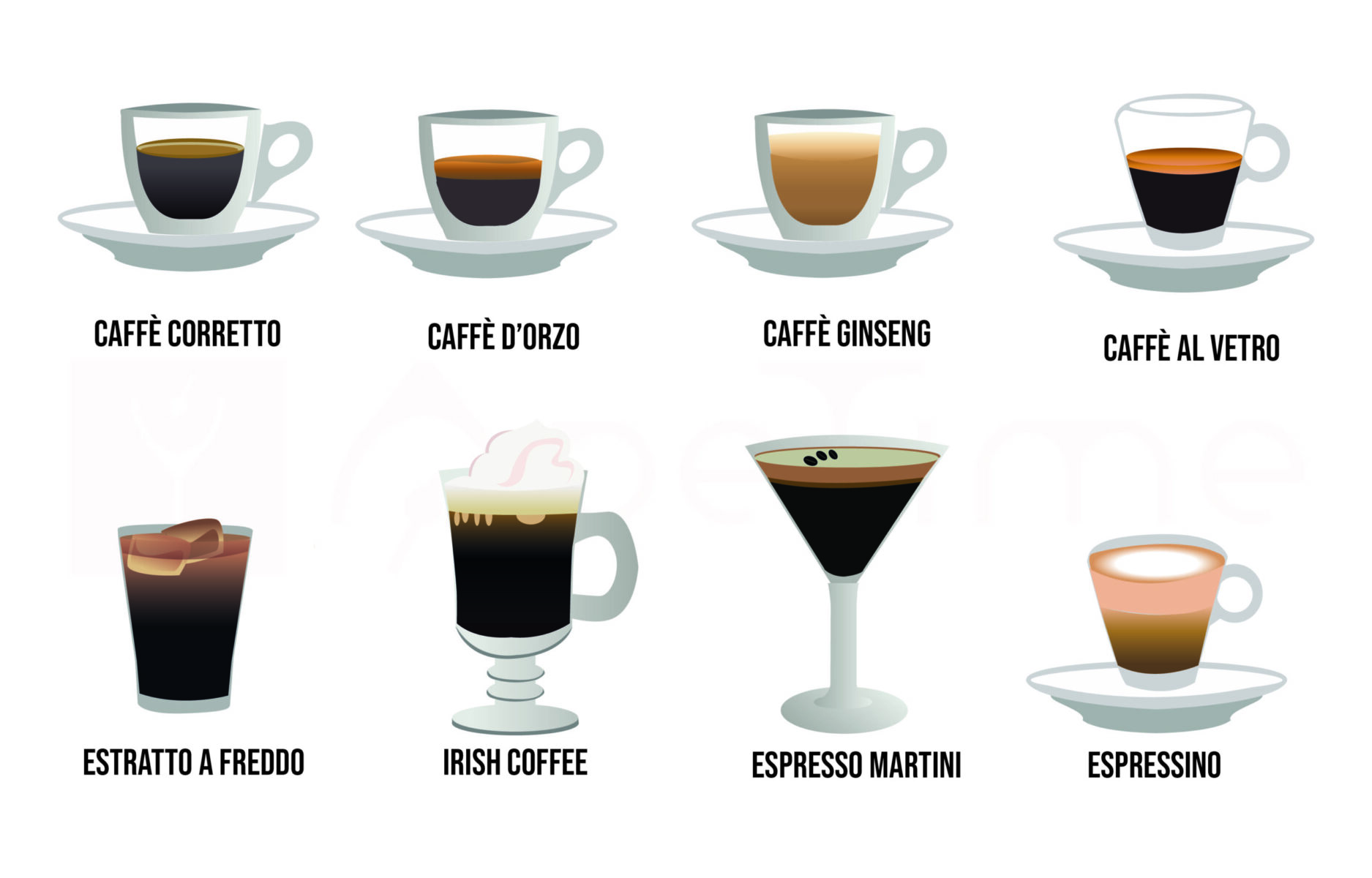 40 tipi di caffè in Italia, li conosci tutti?